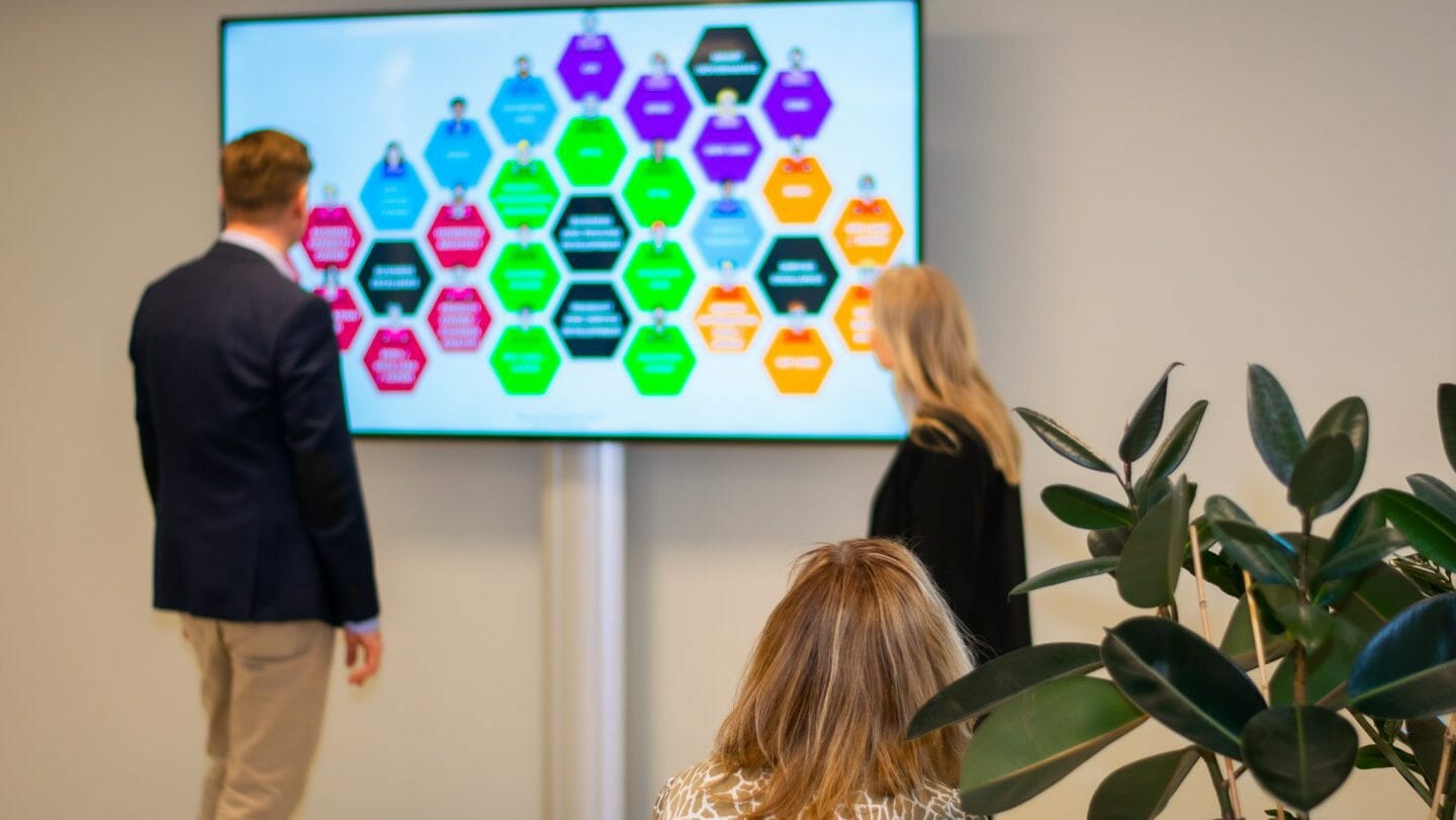 Operating model automation - Sofigate