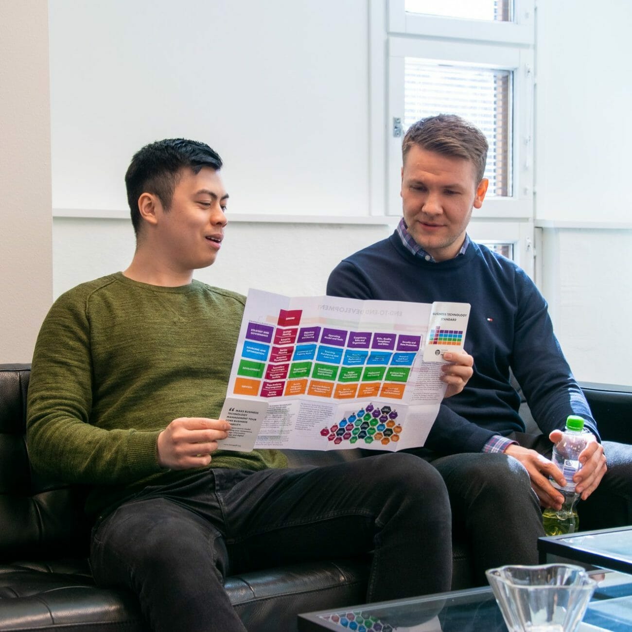 Business Technology Standard - Sofigate